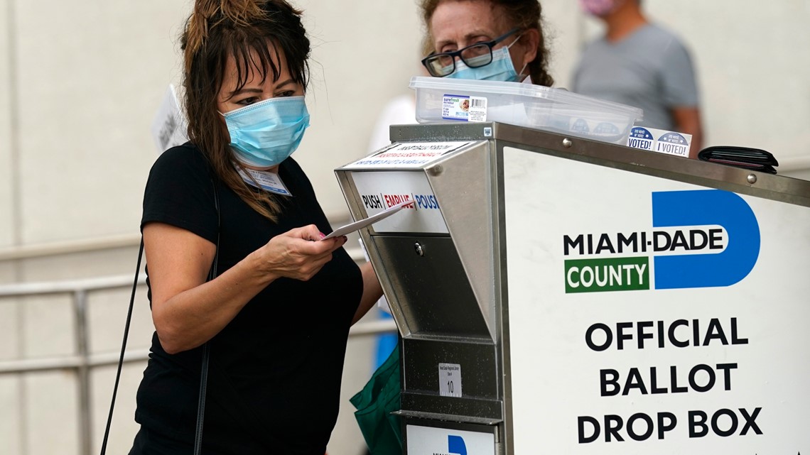 No major issues with ballot drop boxes reported in 2020: AP | wtsp.com