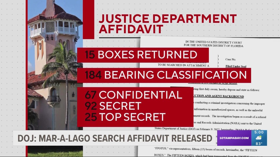 Justice Department releases heavily-redacted version of affidavit FBI ...