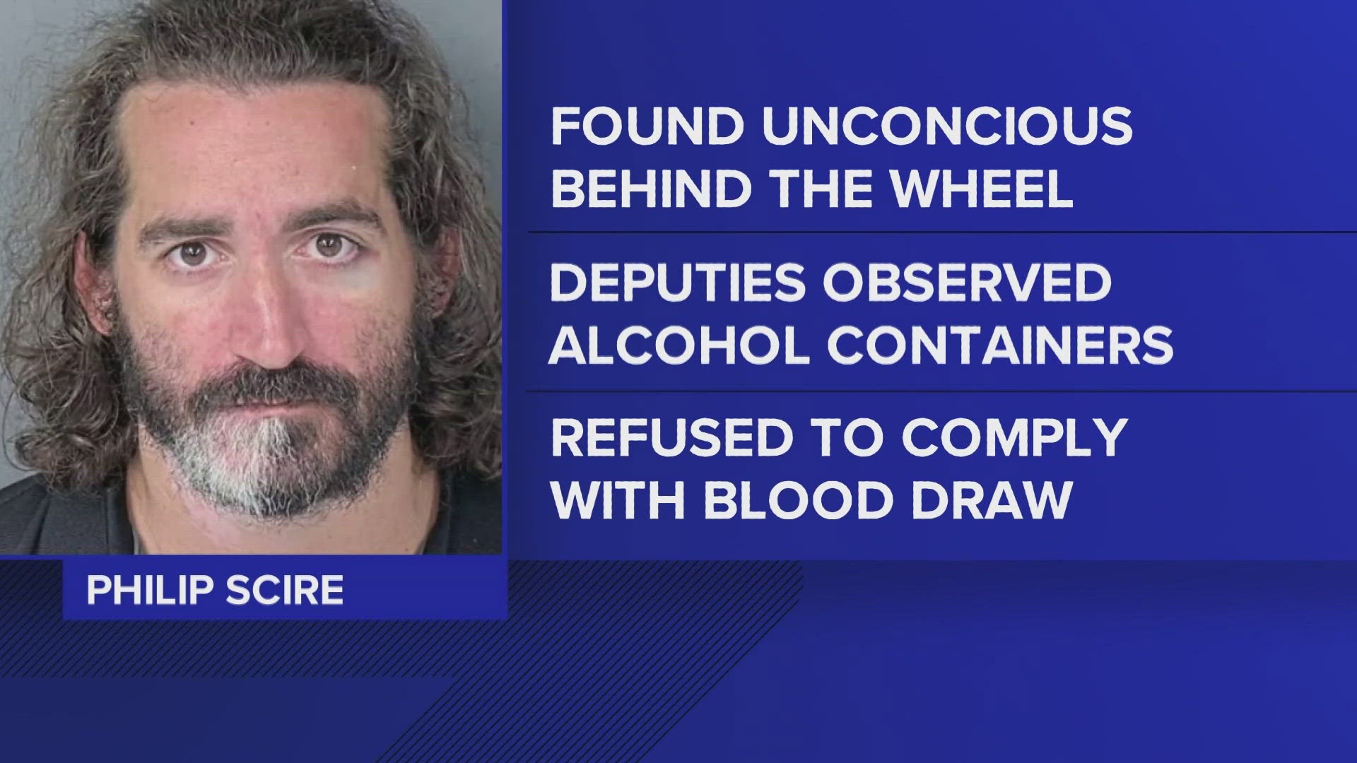 Hernando County teacher accused of crashing into school fence; arrested ...