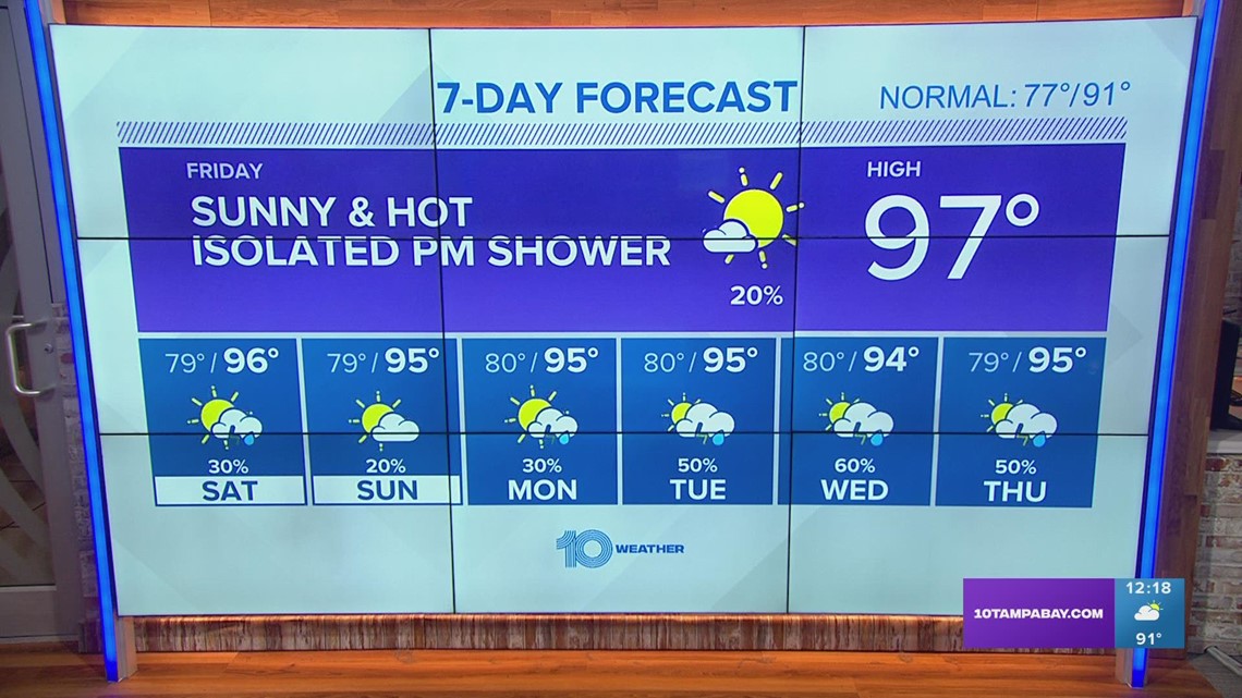 How dangerous are the New Guinea flatworms popping up across Florida ...