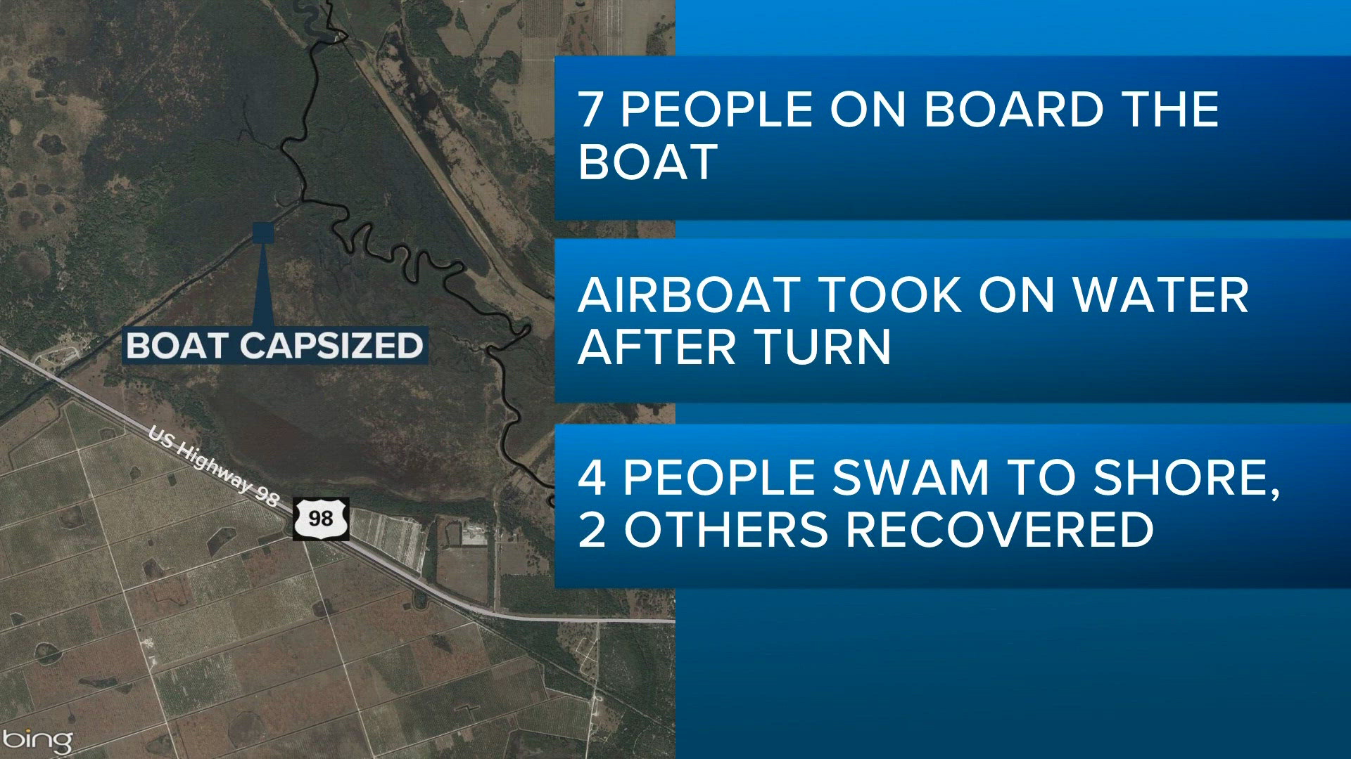 2 dead, 1 missing after airboat capsizes in Highlands County canal ...