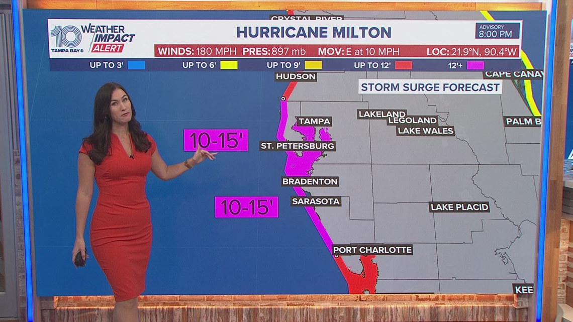 Tracking Hurricane Milton | 8:30 p.m. Monday update | wtsp.com