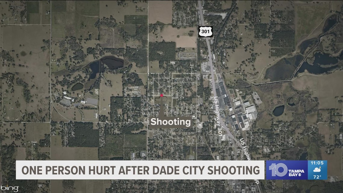 Deputies: 1 person shot, injured after bullets fired at group of people ...