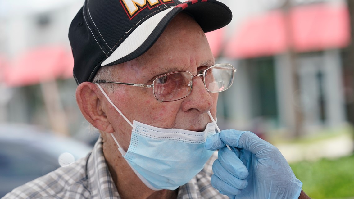 CDC recommends new test for COVID and the flu | Lipstick Alley