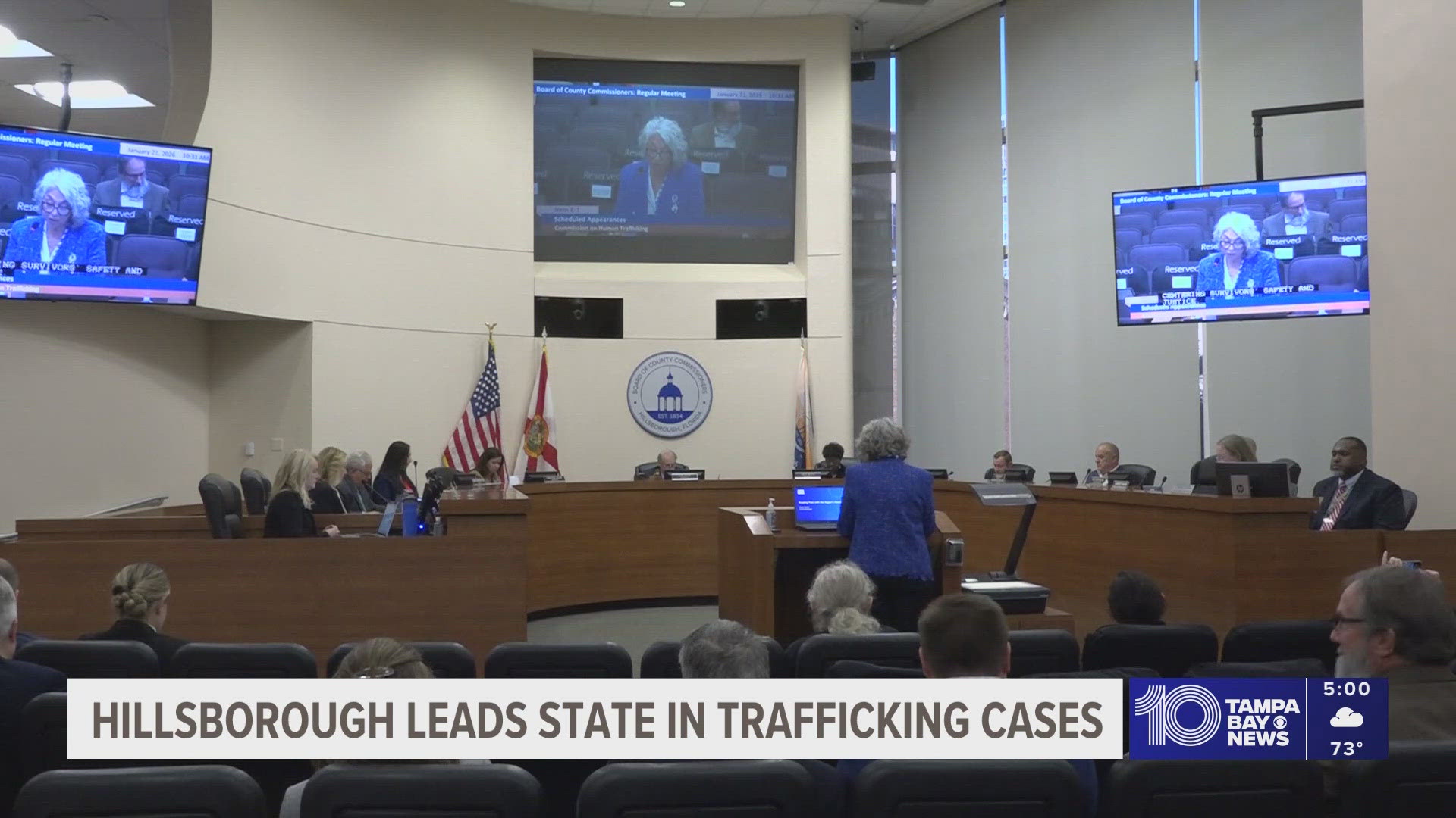 Hillsborough County leads Florida in human trafficking cases | wtsp.com