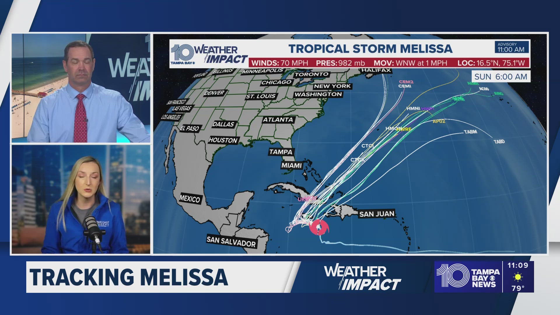 Why are hurricanes named after people? Meteorologists explain | wtsp.com