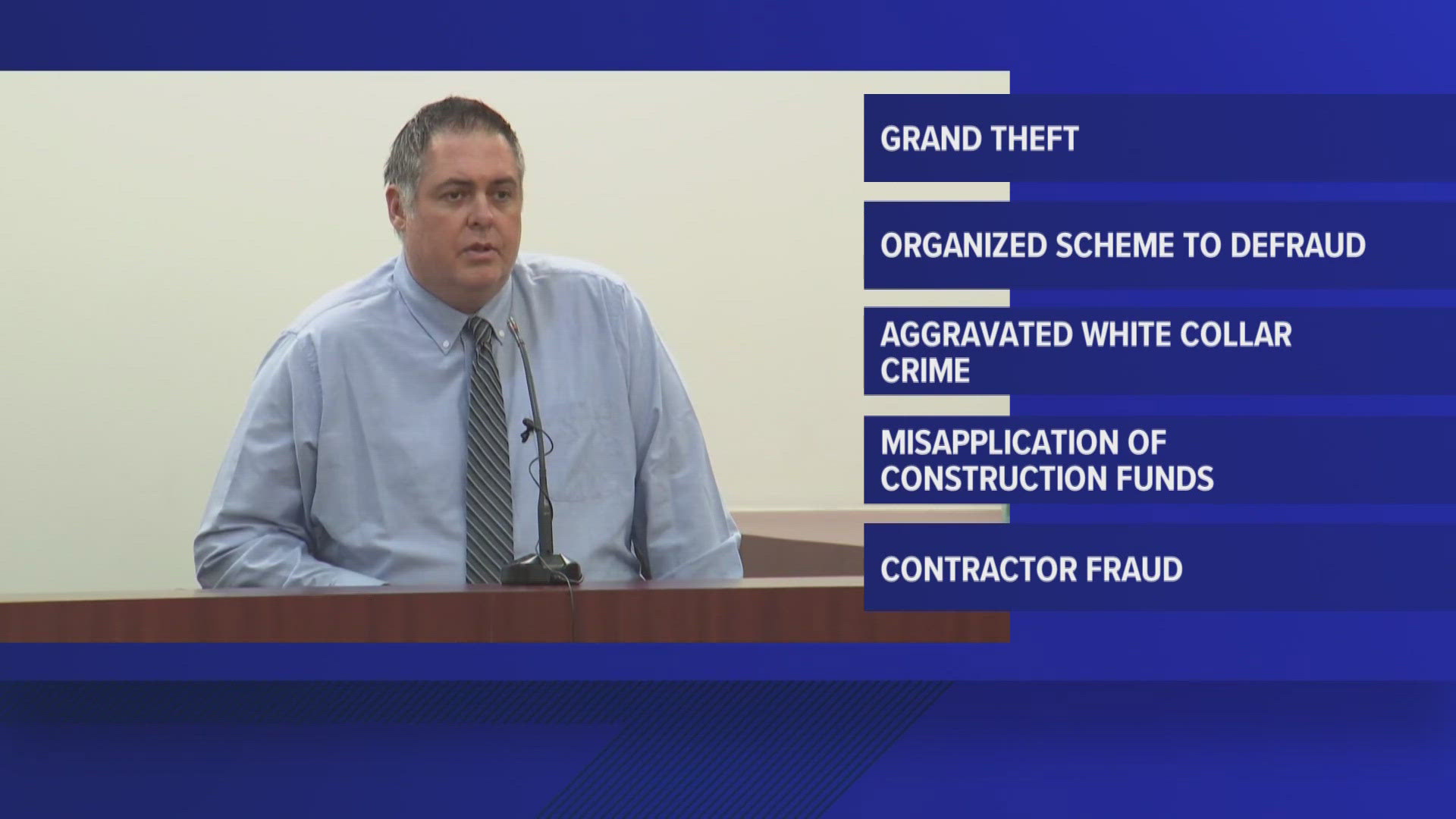 Jury reaches verdict in trial of Olympus Pools owner accused of ...