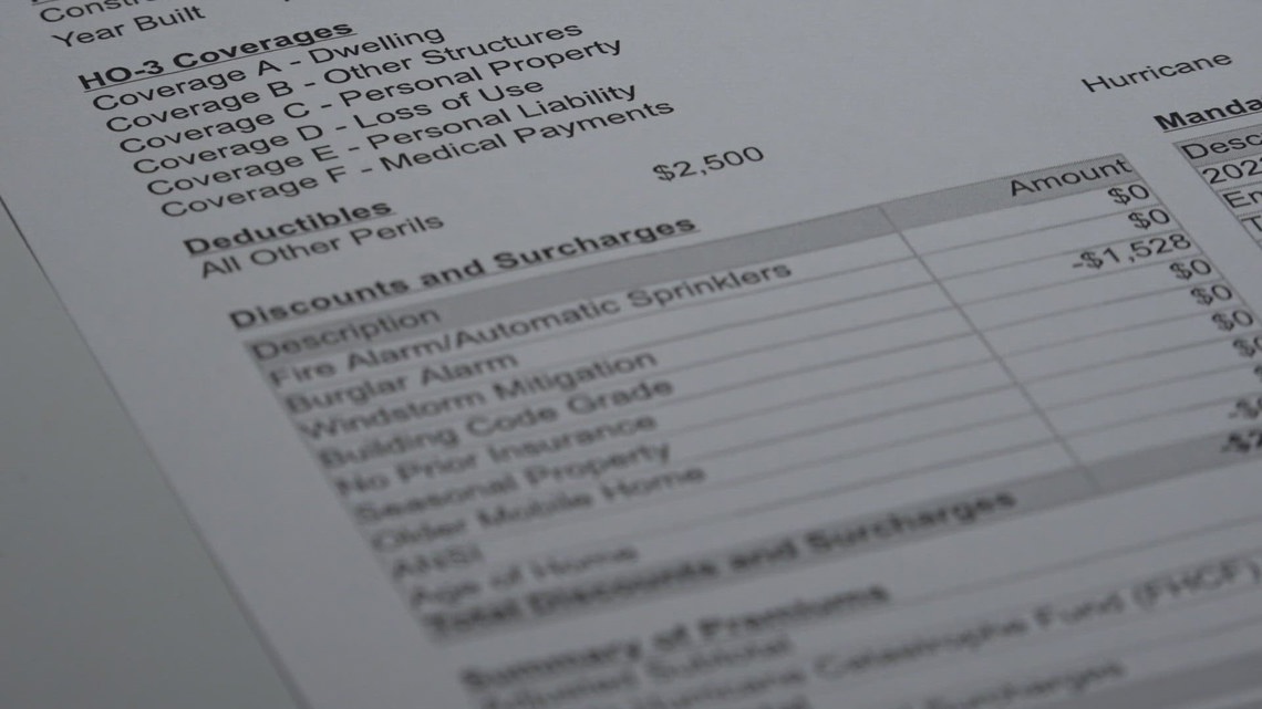 Local Citizen's policyholders will seen increases around the area ...
