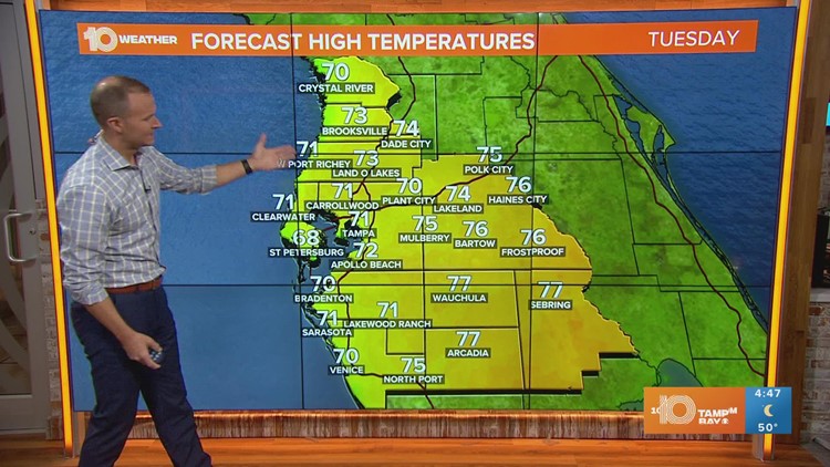 Here's the REAL first 'Sports Illustrated' plus-size model | wtsp.com