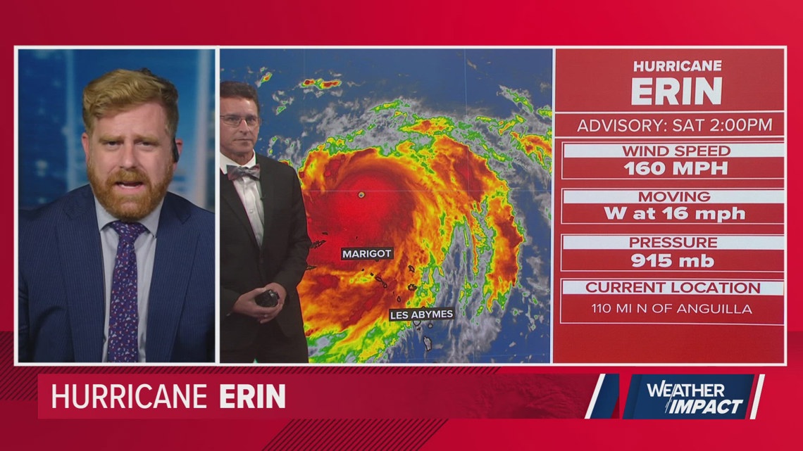 Florida meteorologists track Category 5 Hurricane Erin | wtsp.com