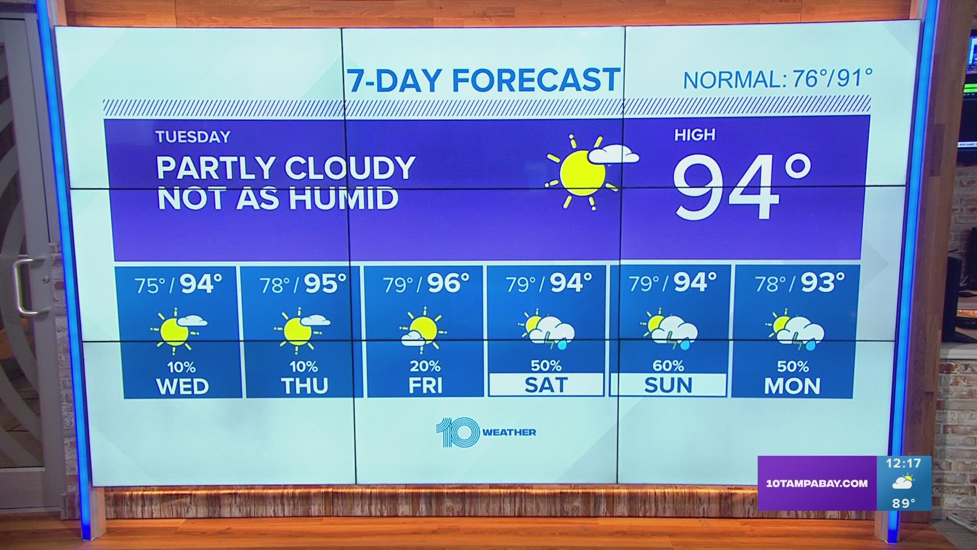 Bobby Deskins | wtsp.com