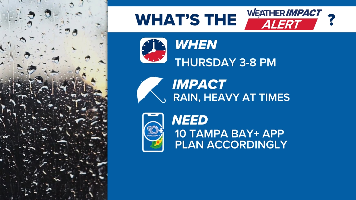 Weather Impact Alert for Thursday evening for heavy rain | wtsp.com