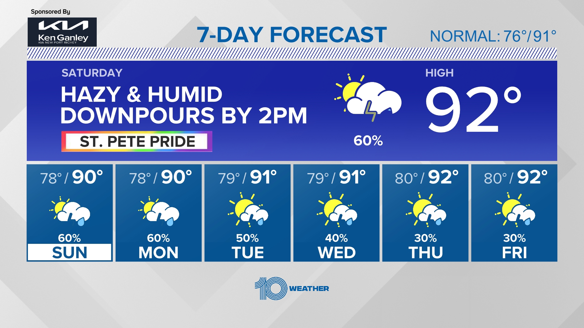 Watch | 10 Tampa Bay Live and On-Demand Videos | Tampa, Florida | wtsp.com