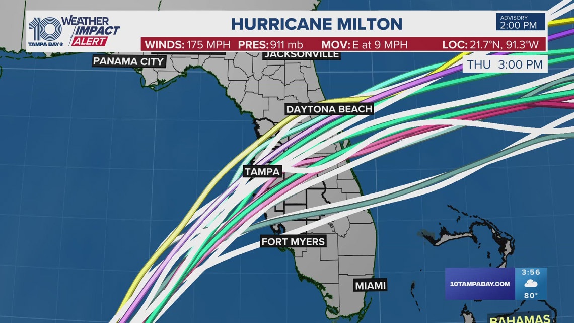 Tracking Milton: The latest update | wtsp.com