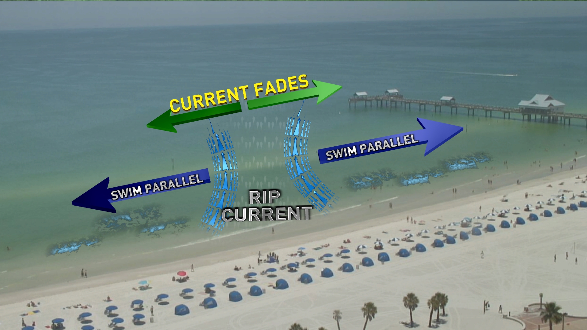 GUIDE: Florida severe weather preparedness | wtsp.com