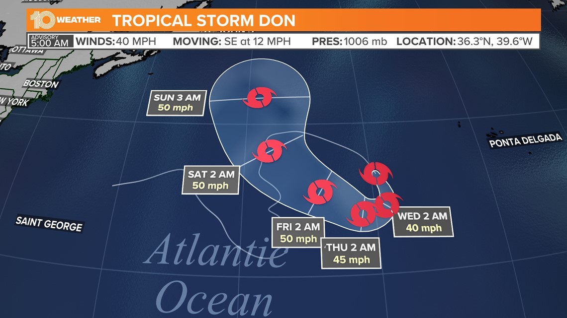 Tropical Storm Don forms in the Atlantic: Track, spaghetti models ...