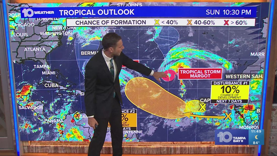Tracking the Tropics: Hurricane Lee growing larger despite no rise in ...