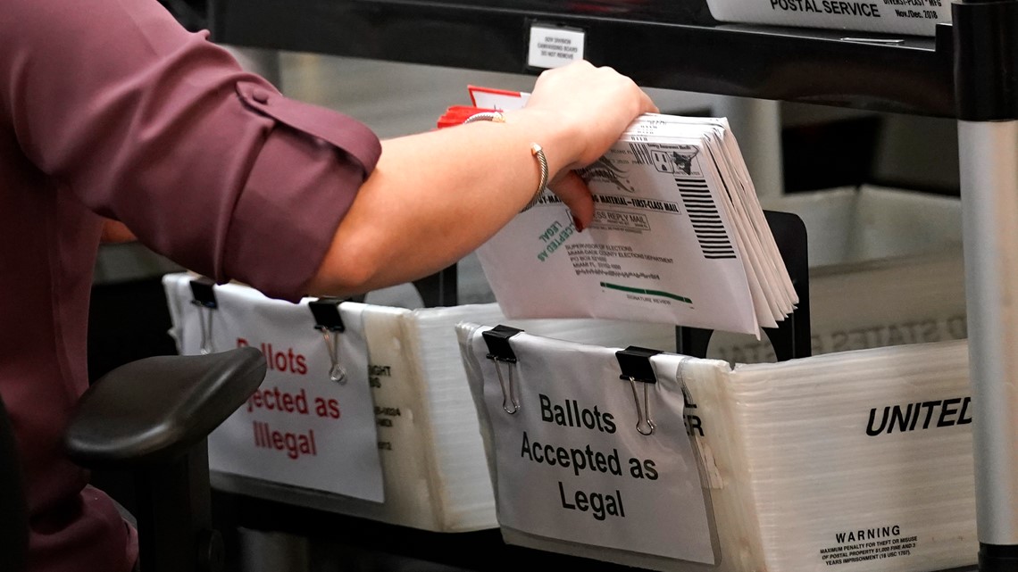 Voting 2024: How to vote-by-mail in Florida for November election ...