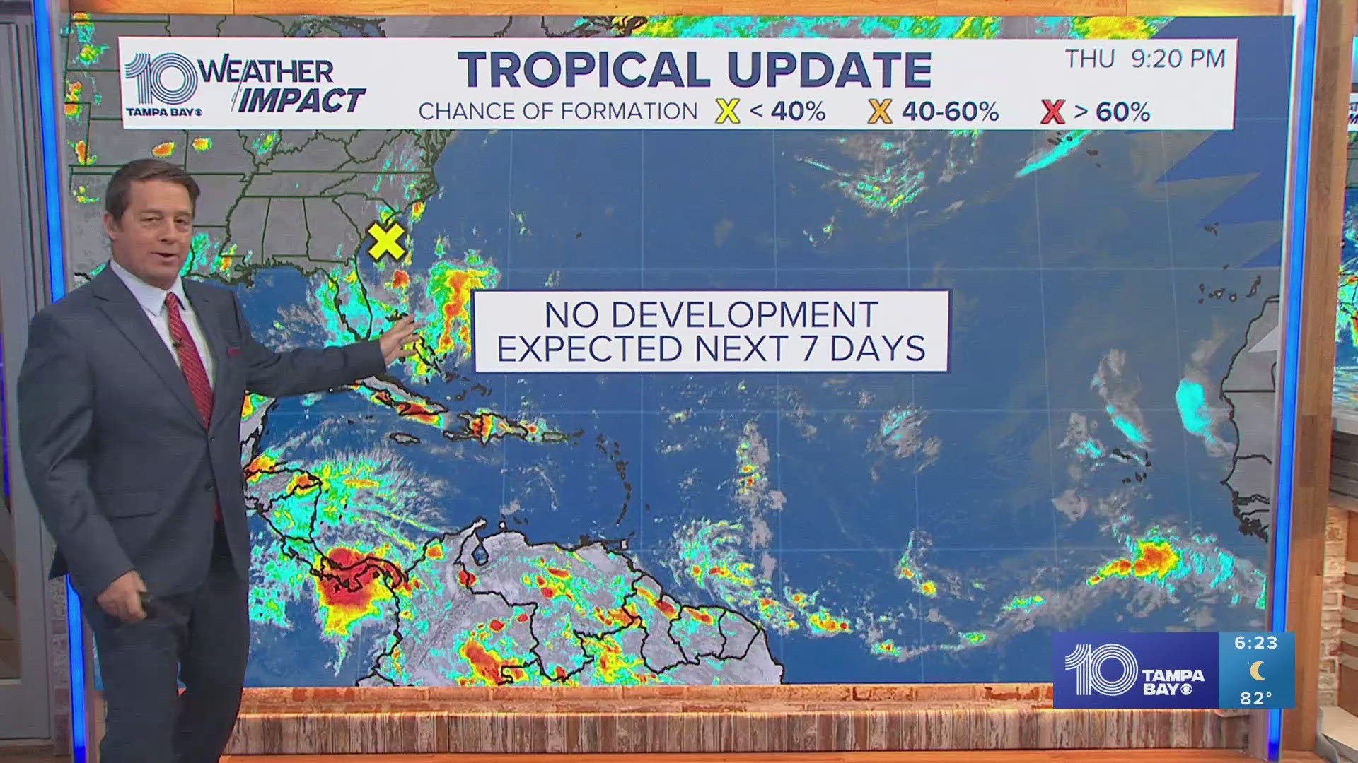 Live: Hurricane Ian spaghetti models, forecast cone, alerts | wtsp.com