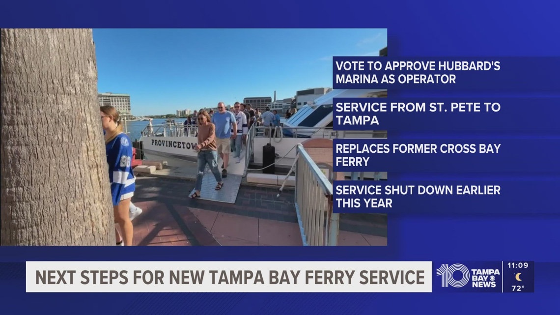 Tampa Bay leaders will meet in Downtown St. Pete to discuss next steps ...