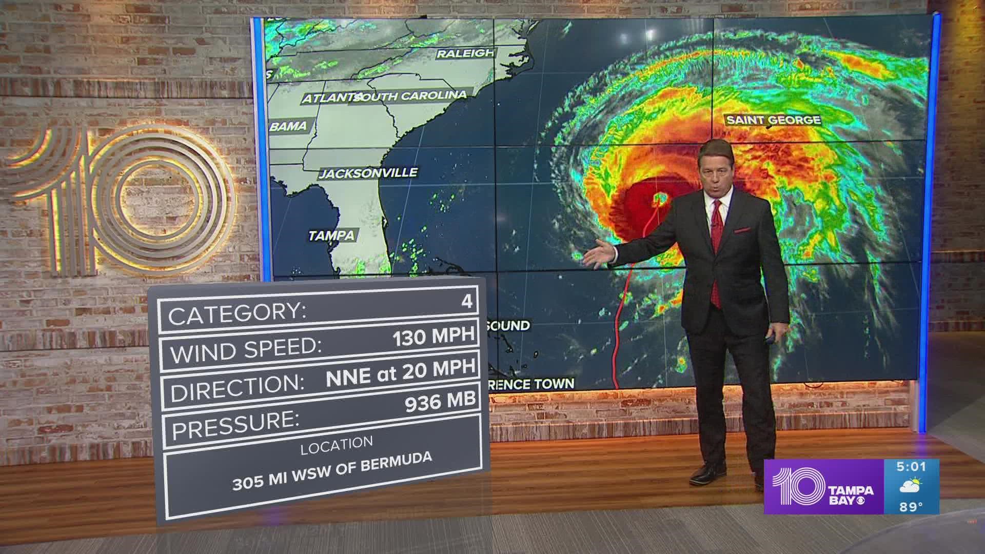 How do hurricanes get their names? | wtsp.com