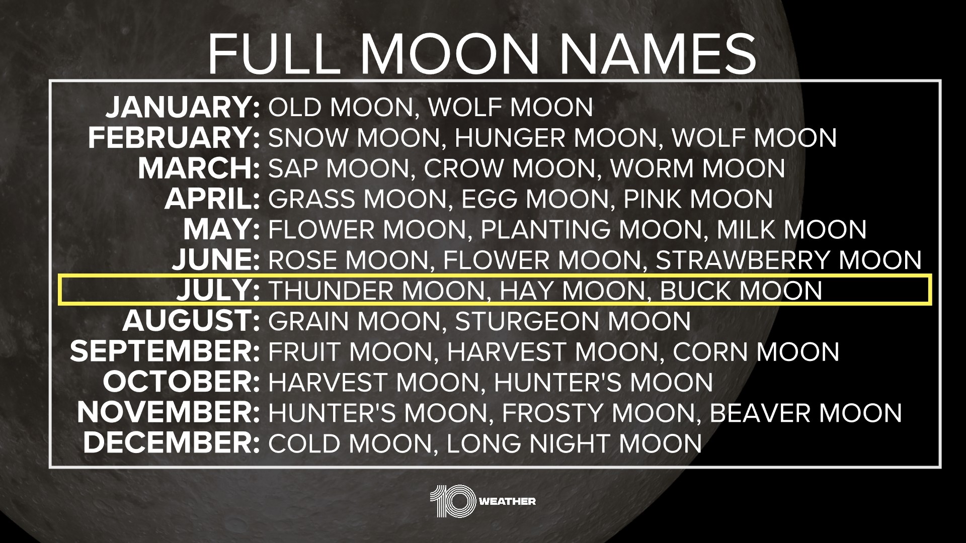 Here's how to see the 'buck' supermoon in Florida | wtsp.com