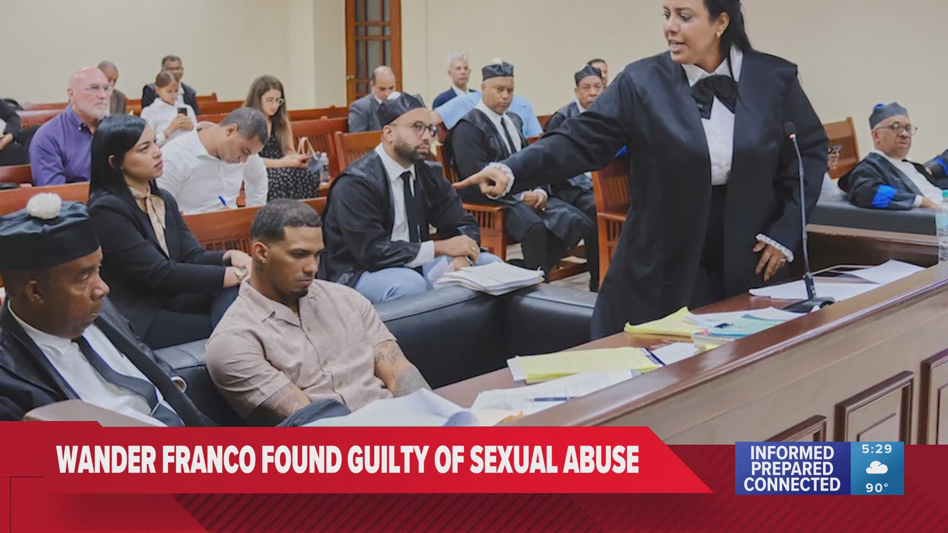 Rays’ shortstop Wander Franco found guilty in sexual abuse case | wtsp.com