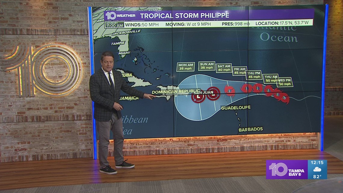 Tracking the Tropics: Tropical Storm Philippe predicted to be a rain ...