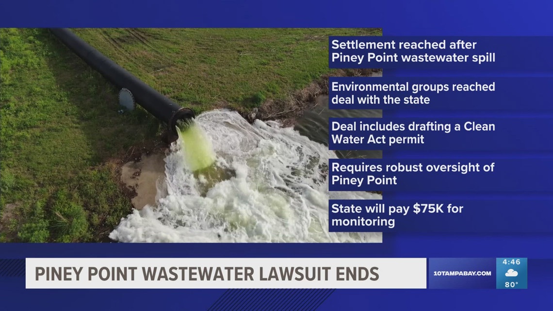 Piney Point wastewater lawsuit settles with more oversight of the site ...