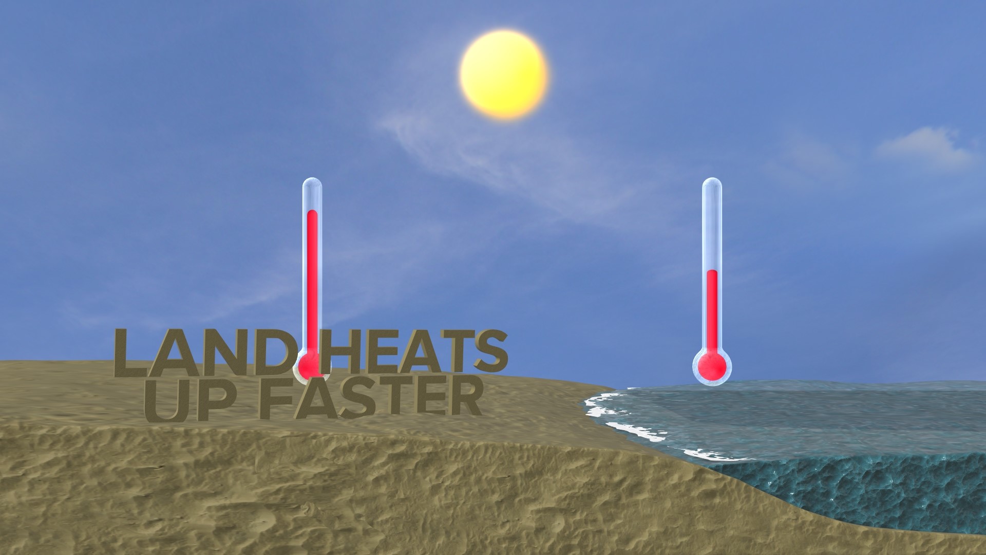 Florida sea breezes: How do they touch off storms? | wtsp.com
