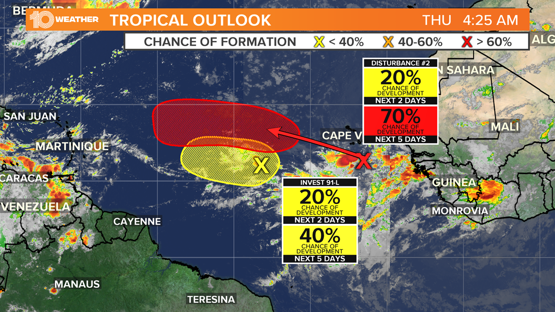 Tracking 2 disturbances in the tropics, 1 likely to develop | wtsp.com
