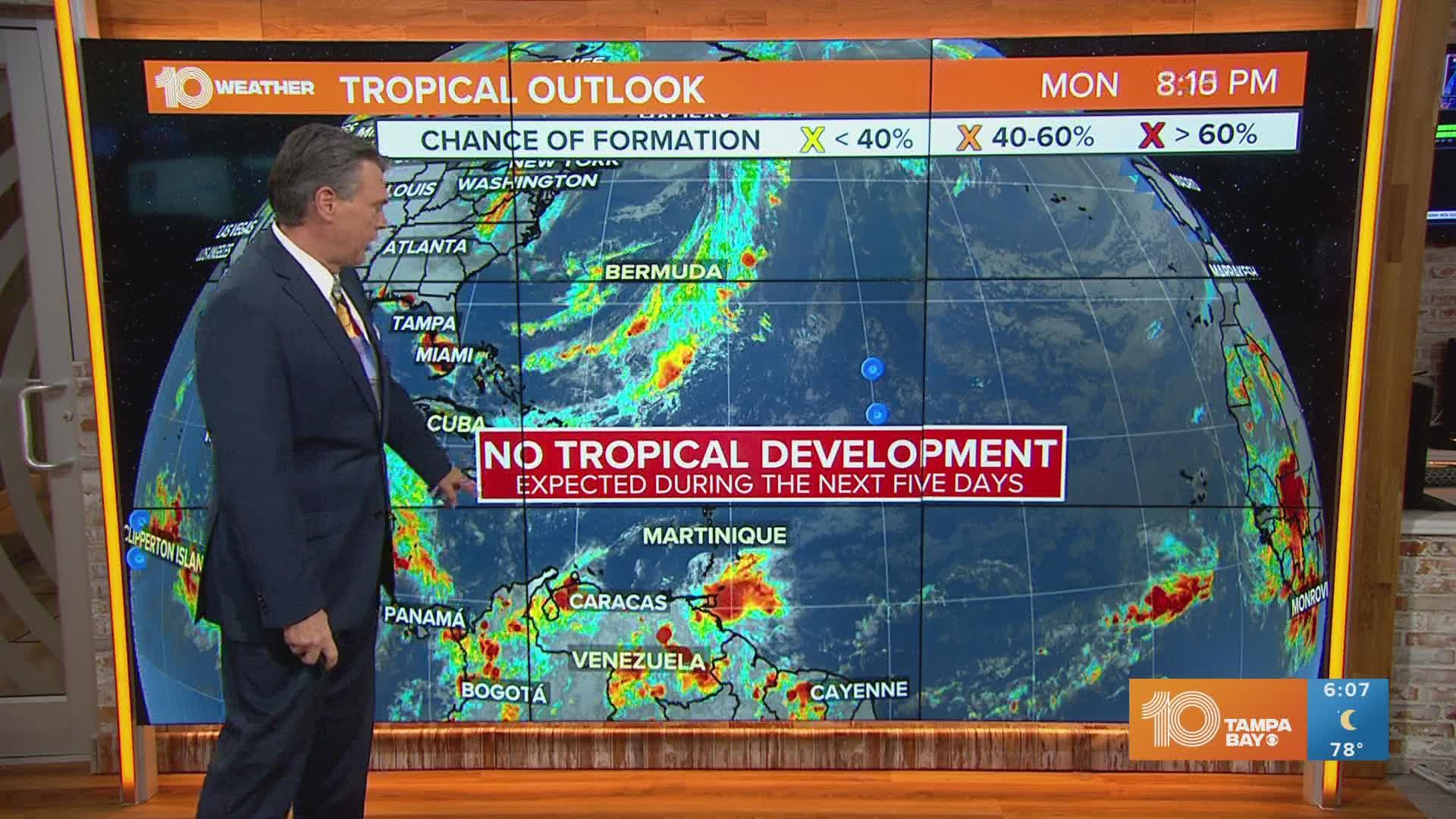Tracking the Tropics: Nothing to see in the Atlantic right now | wtsp.com