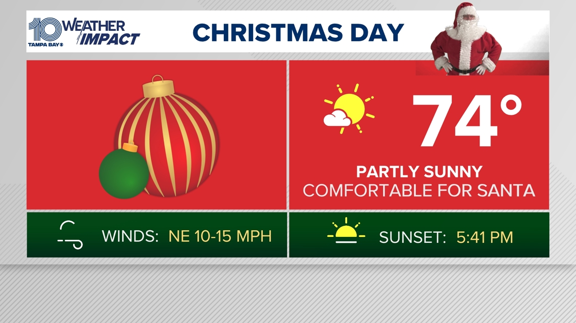 Here's your Christmas forecast in Tampa Bay, Florida | wtsp.com