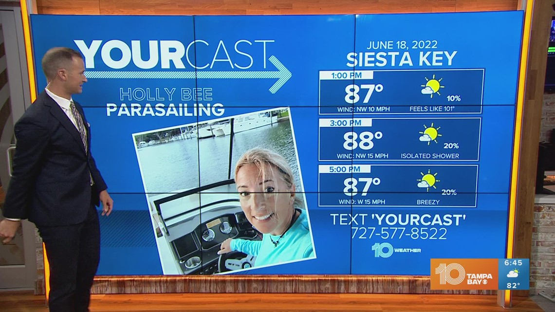 Photos: High tide and storm surge causes flooding in Longboat Key, St ...