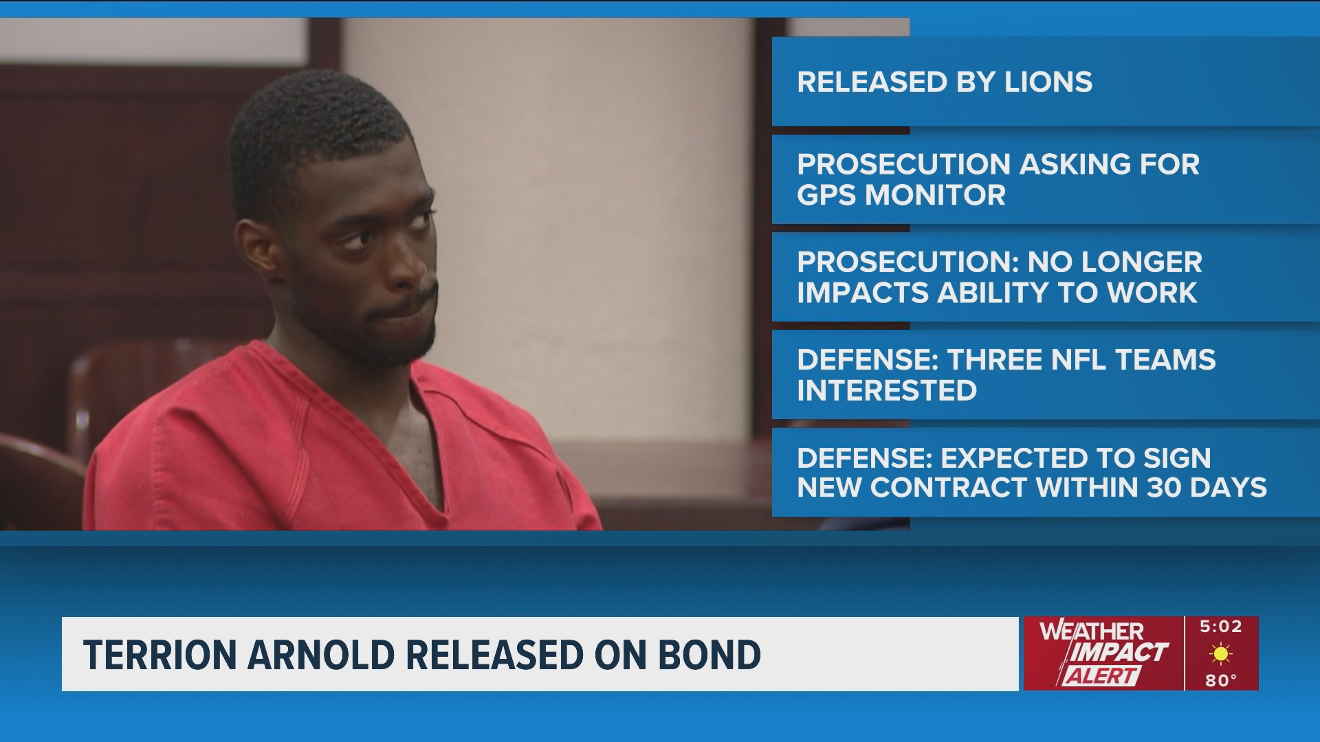 NFL player Terrion Arnold bonds out of jail days after arrest in Tampa ...