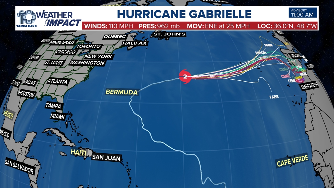 NHC: Watching Hurricane Gabrielle, 2 new waves in the tropics | wtsp.com