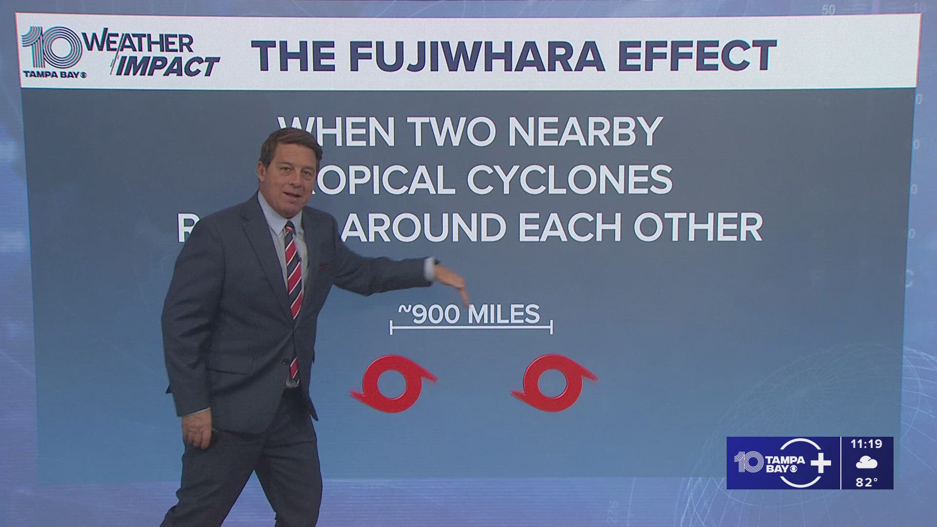 What is the difference between Meteorological Spring and Vernal Equinox? | wtsp.com