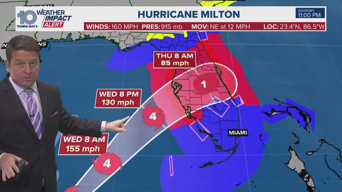 Tracking Hurricane Milton: Expected to make landfall as 'dangerous ...
