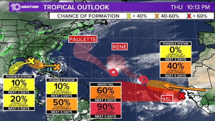 Hurricane Headquarters | Tampa Bay Weather | wtsp.com
