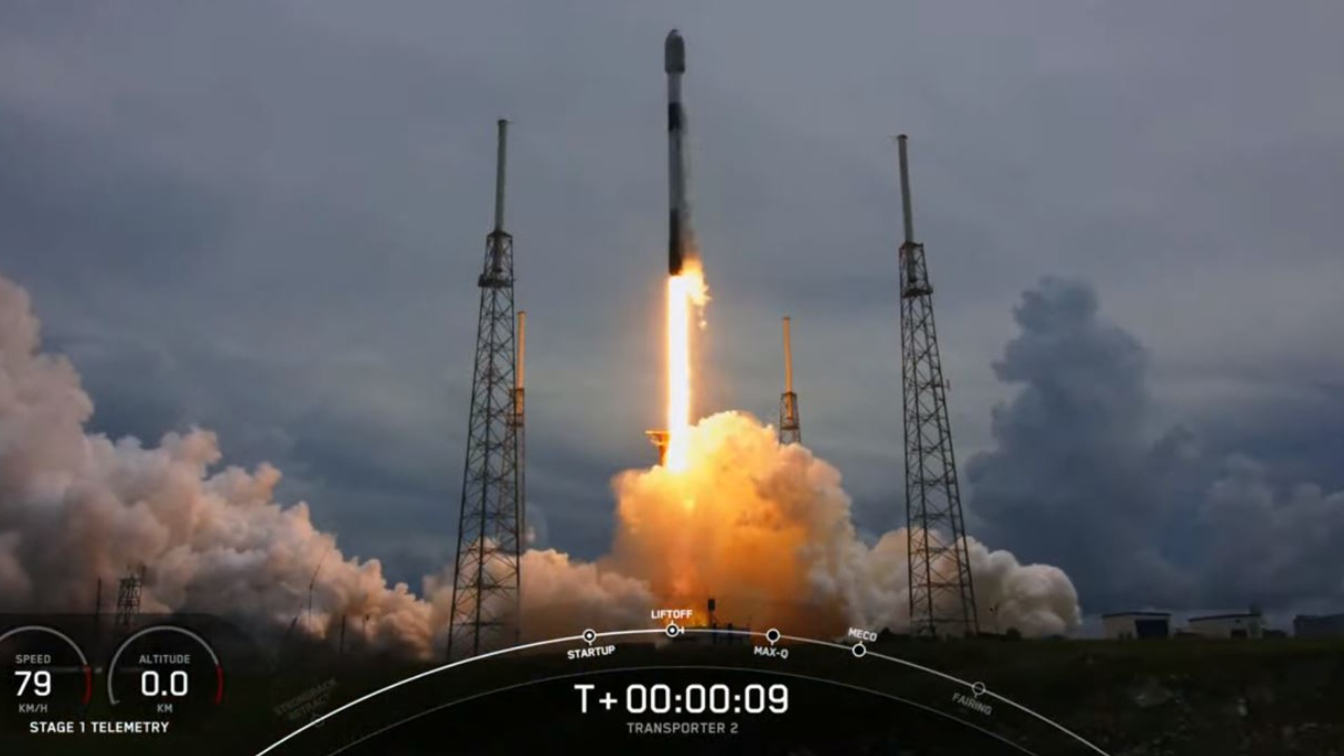 SpaceX Transporter-2 mission sends 88 small satellites into space ...