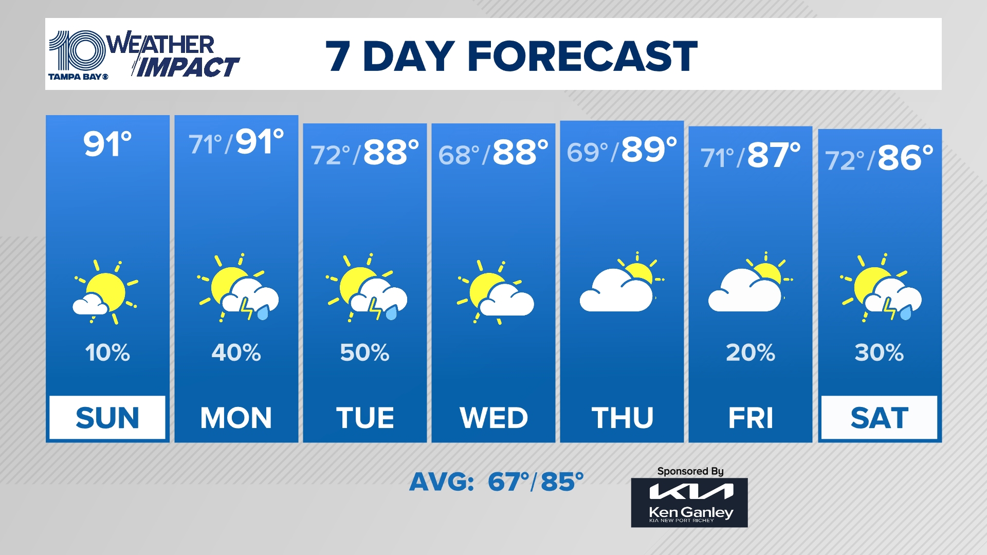 Watch | 10 Tampa Bay Live and On-Demand Videos | Tampa, Florida | wtsp.com