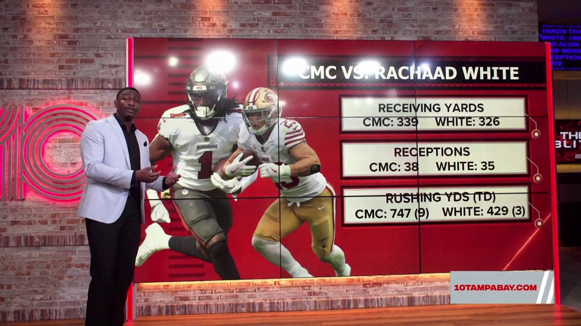 The Blitz Tampa Bay Buccaneers Vs San Francisco 49ers Wtsp