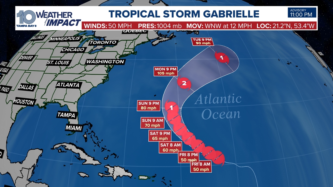 NHC: Tropical Storm Gabrielle expected to restrengthen through this ...