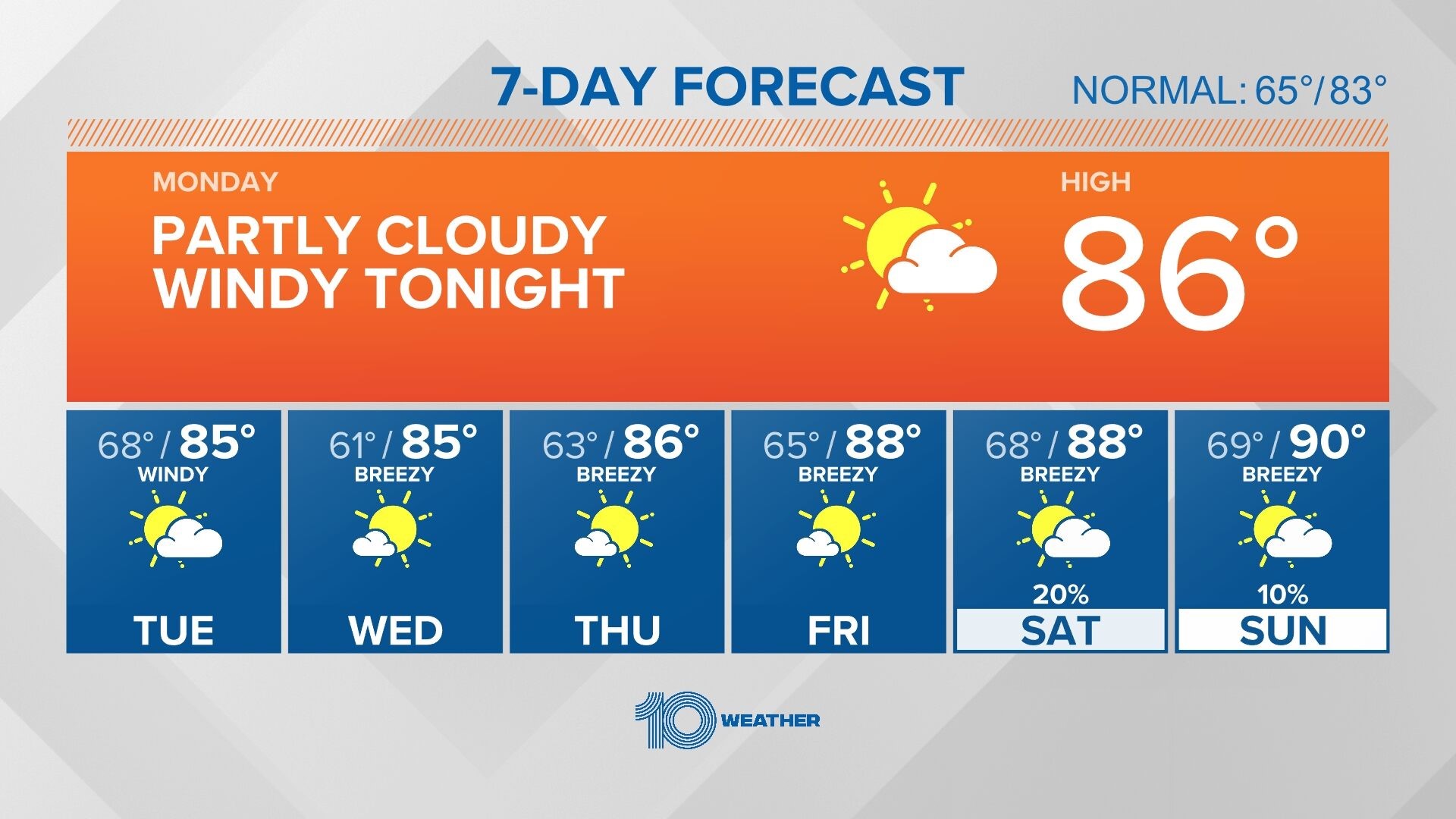 Eric Glasser | wtsp.com