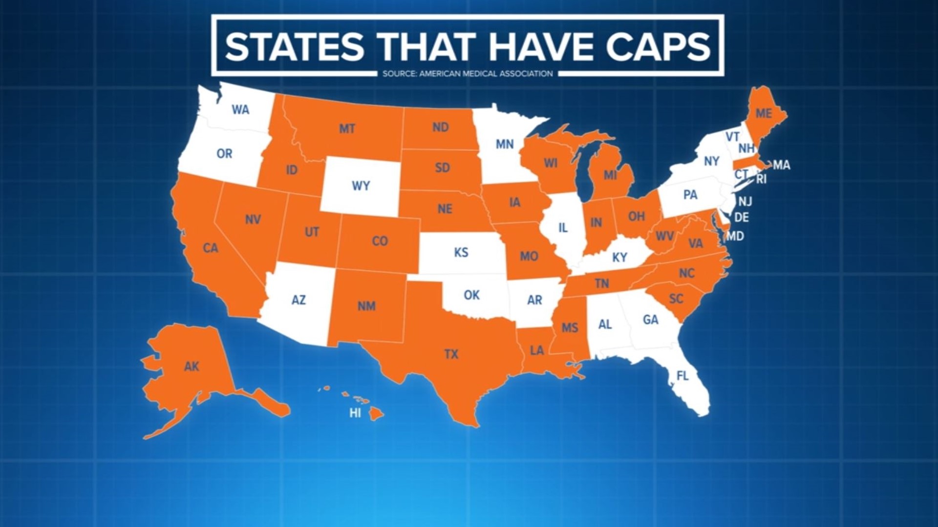 Florida to cap medical malpractice compensation? It could happen | wtsp.com