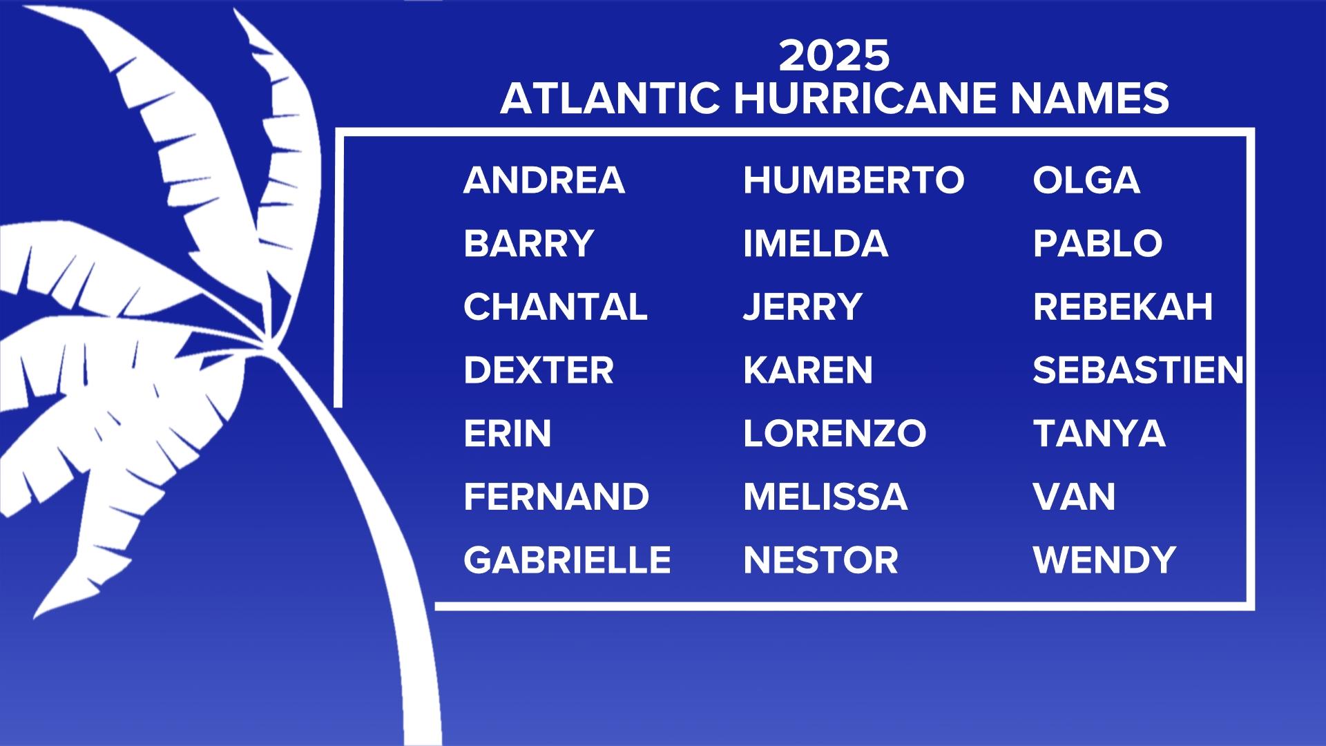 LIST: 2025 hurricane, storm names for the Atlantic season | wtsp.com