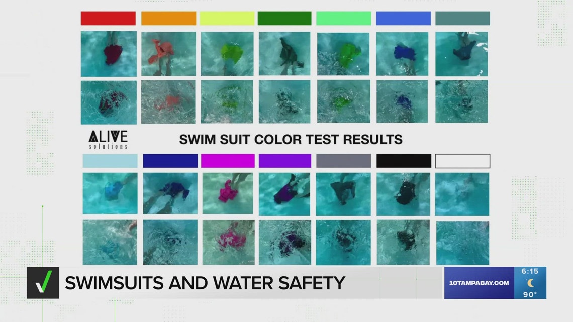 VERIFY: How swimsuit colors play into water safety | wtsp.com