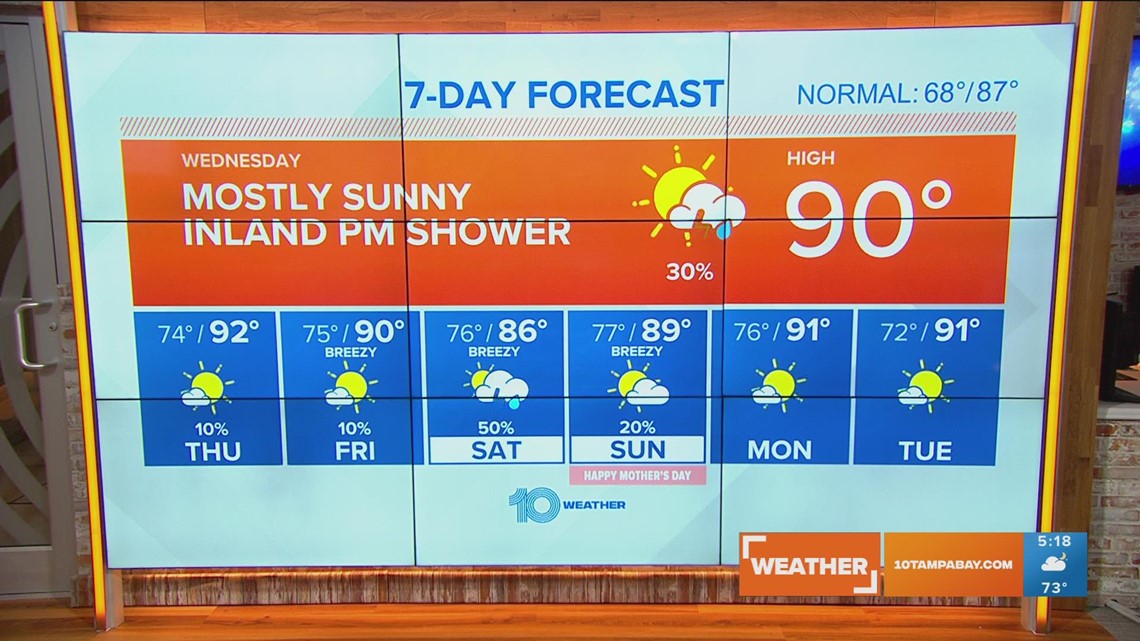 YouTube creator connects with kids with special needs | wtsp.com