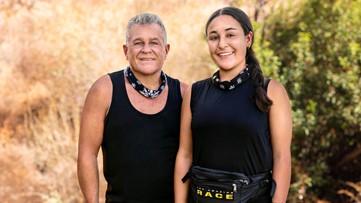 Meet the cast of 'The Amazing Race' season 36 | wtsp.com