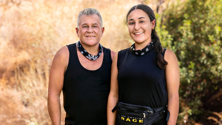 Meet the cast of 'The Amazing Race' season 36 | wtsp.com